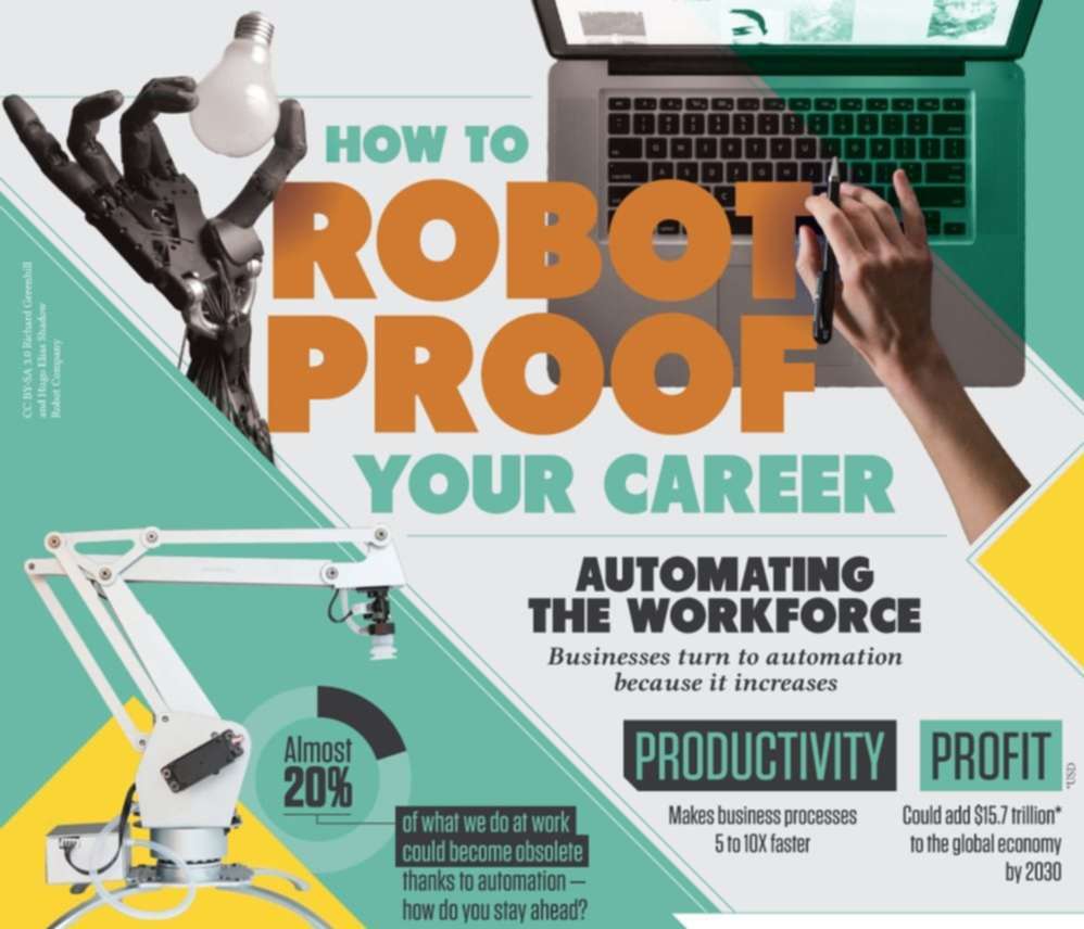 A.I. Is Everywhere, But Here's How To 'Robot-Proof' Your Career - Grit ...