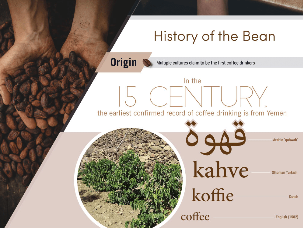 How Does 'Coffee Culture' Shape Your Life? - Grit Daily News