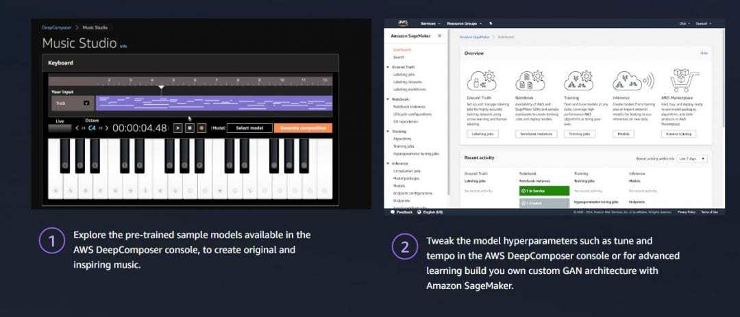 Amazon Announces ‘DeepComposer,’ the World’s First Machine-Learning USB Musical Keyboard for ...