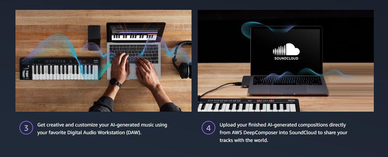 Amazon Announces ‘DeepComposer,’ the World’s First Machine-Learning USB Musical Keyboard for ...