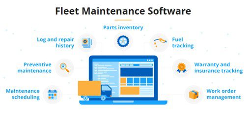 The Digital Construction Toolbox: 5 Essential Software Tools for Today ...