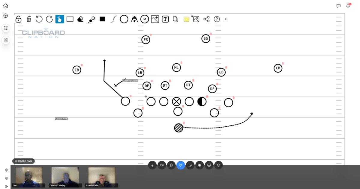 Elevating Coaching: Clipboard Nation's Innovative Technology and ...