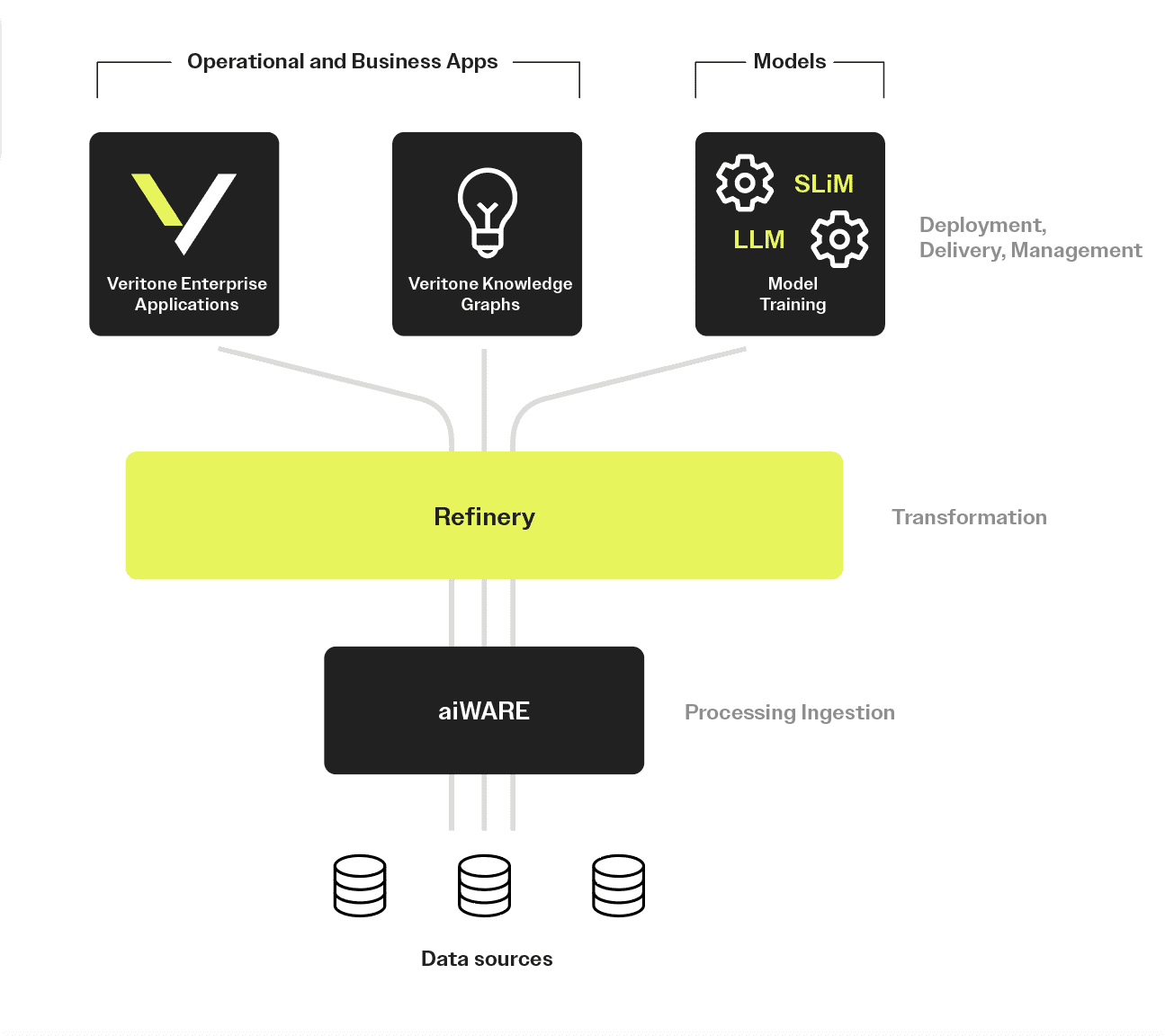 The Looming AI Data Crisis: A Call for Ethical Innovation - Grit Daily News