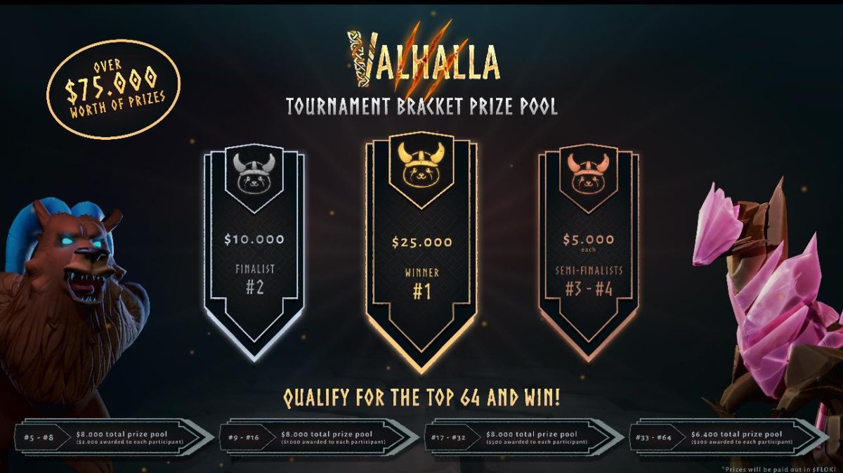 $75K in Rewards Announced for Valhalla’s First-Ever Tournament - Grit ...