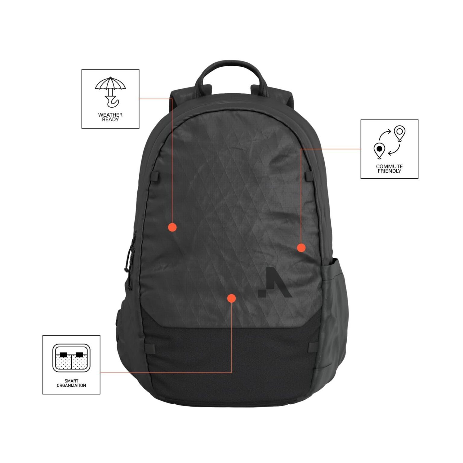 Best Commuter Backpack for Women in 2025 - Grit Daily News